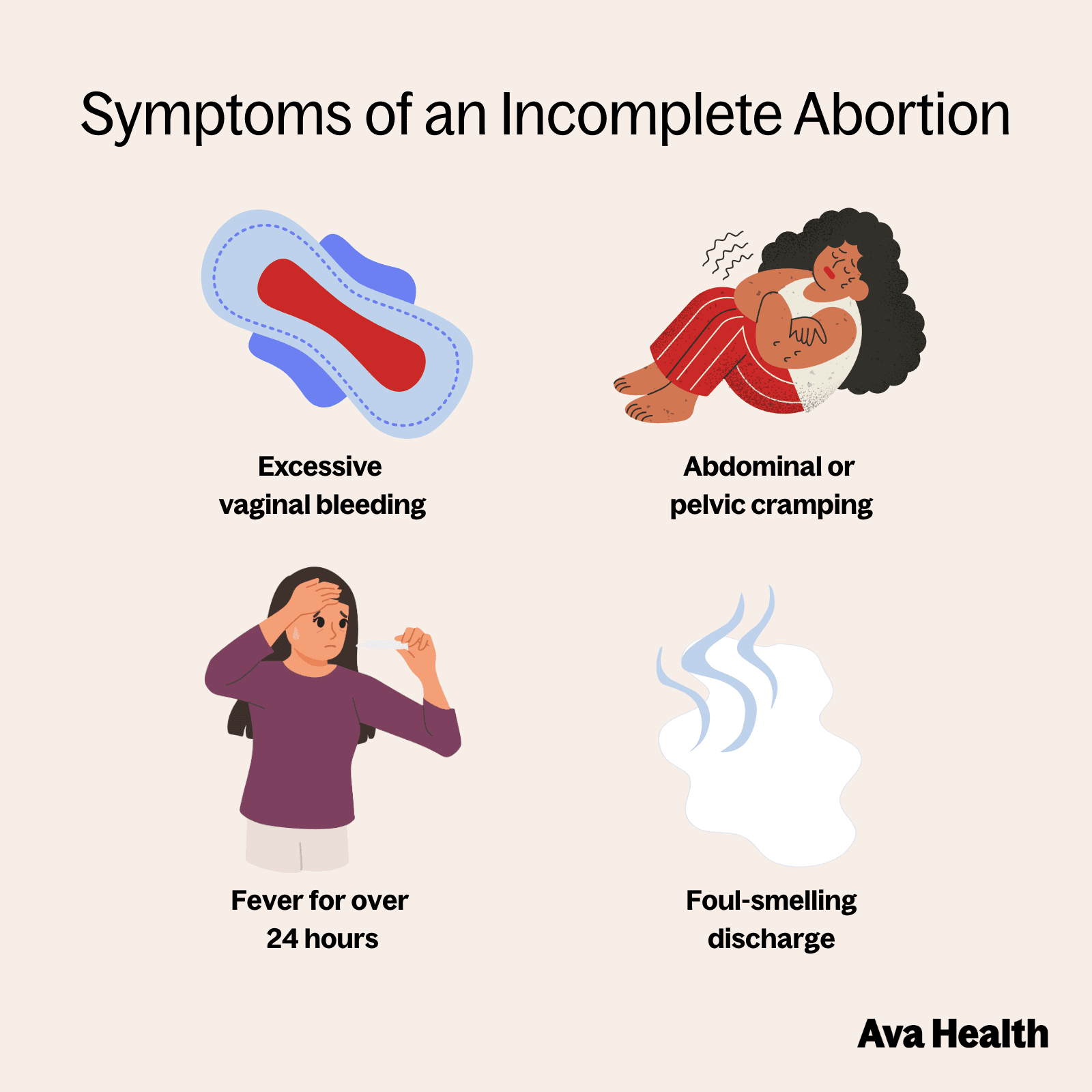 Signs of an Incomplete Abortion: What to Watch For