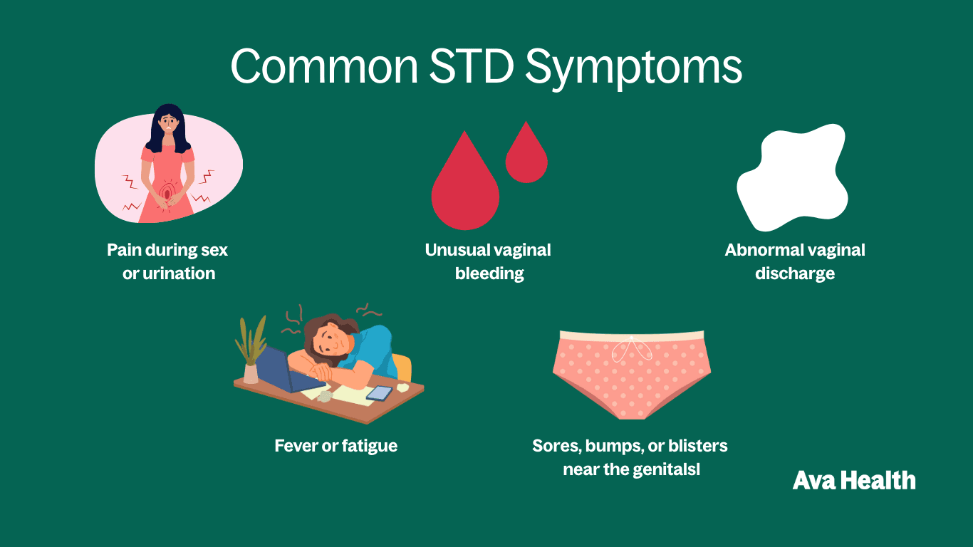 3 Powerful Reasons to Take Advantage of Free STD Testing