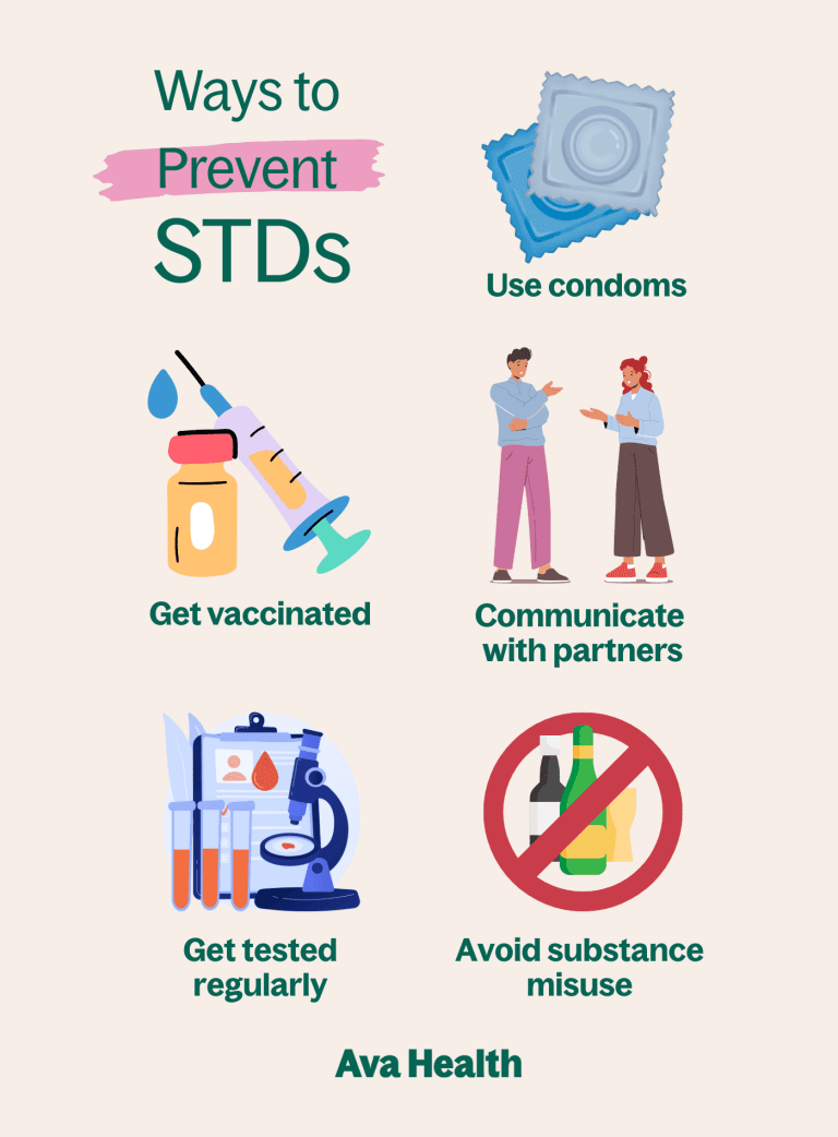 3 Powerful Reasons to Take Advantage of Free STD Testing
