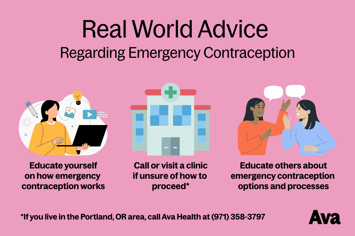 Emergency Contraception: What It Is and How It Works