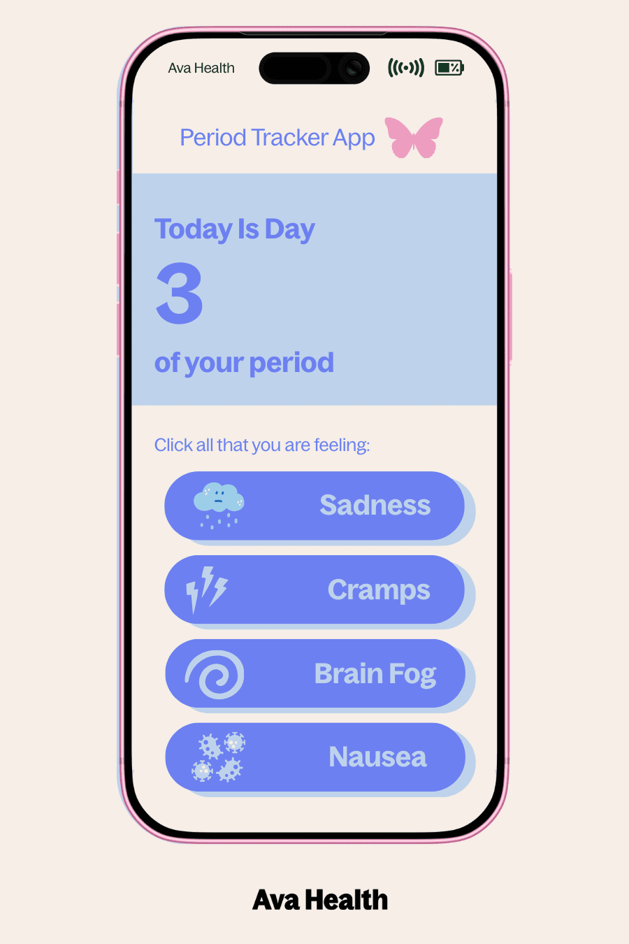 Period & Ovulation Tracker Benefits