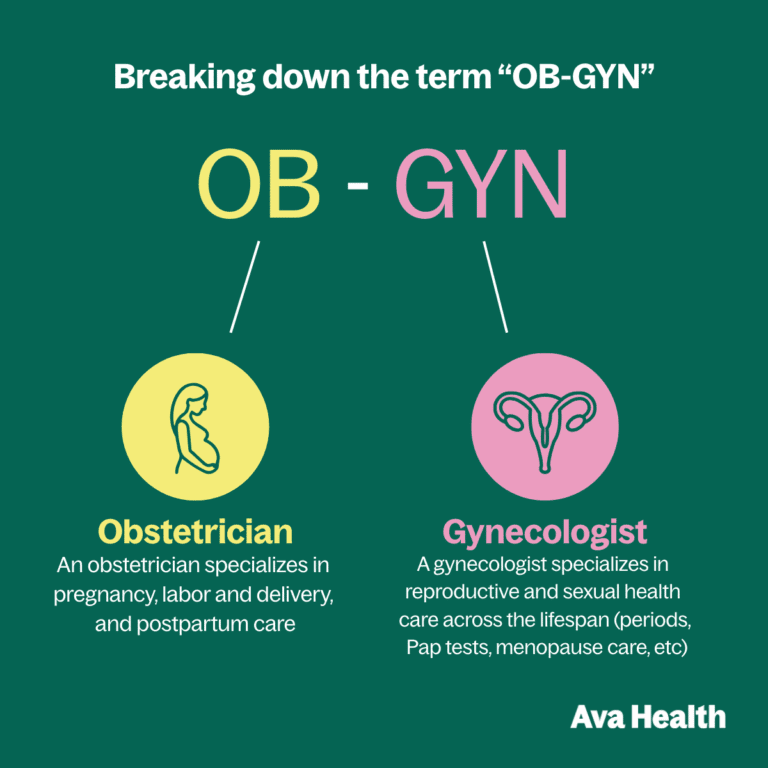 OB-GYN vs Midwife: Key Differences, Options & How to Choose